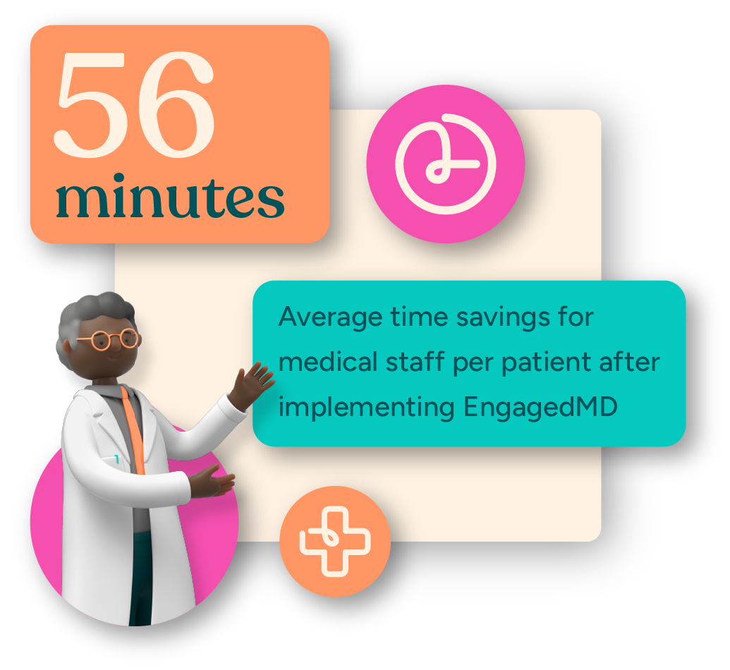 EngagedMD - Helping Carers Carry on Caring